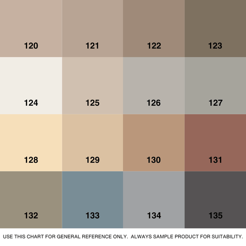 Pro Mason Concrete Paint | Easy-to-Use, Low Odor Hybrid Coating ...